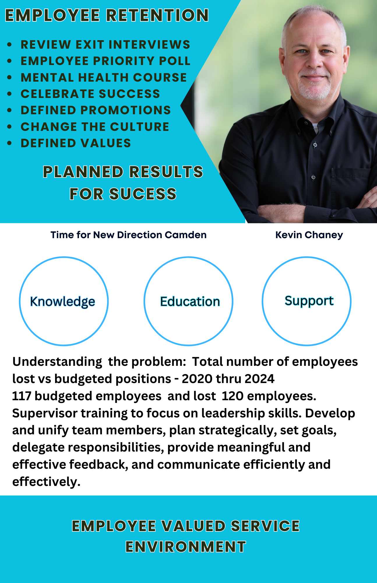 JAMES KEVIN CHANEY FOR SHERIFF